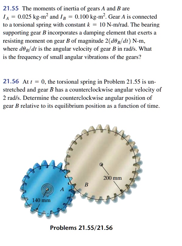 SOLVED: At the torsional spring in Problem 21.55 is unstretched and ...
