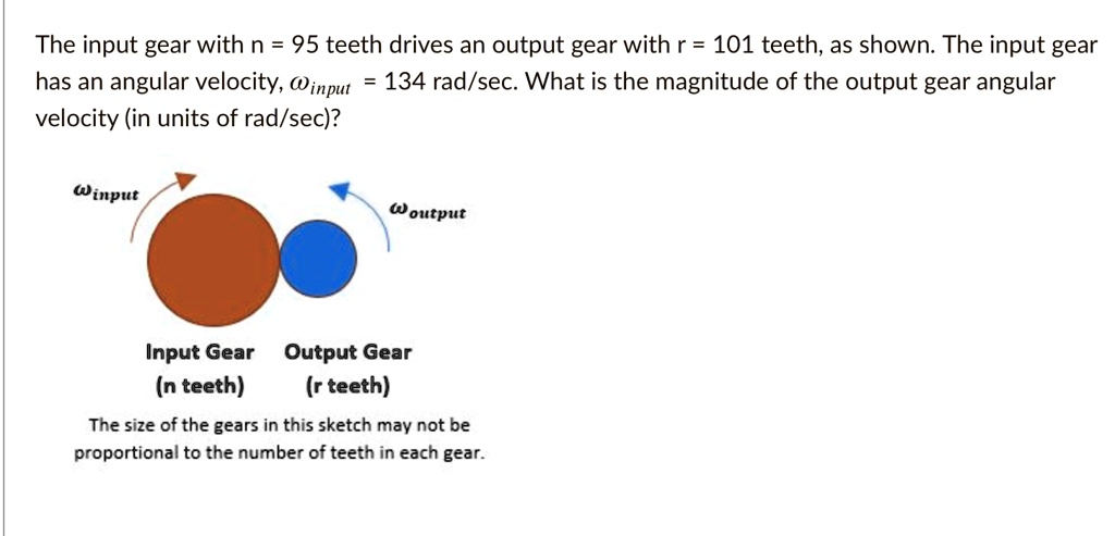 the input gear with n 95 teeth drives an output gear with r 101 teeth ...