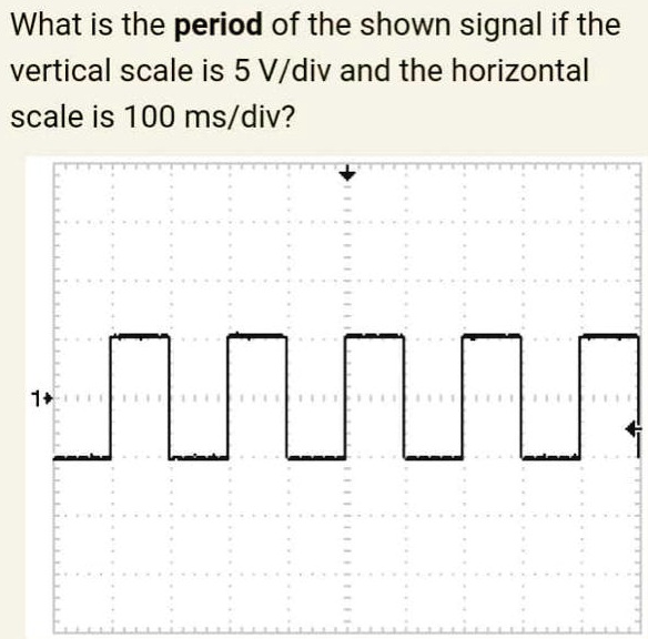 SOLVED: What is the period of the shown signal if the vertical scale is ...