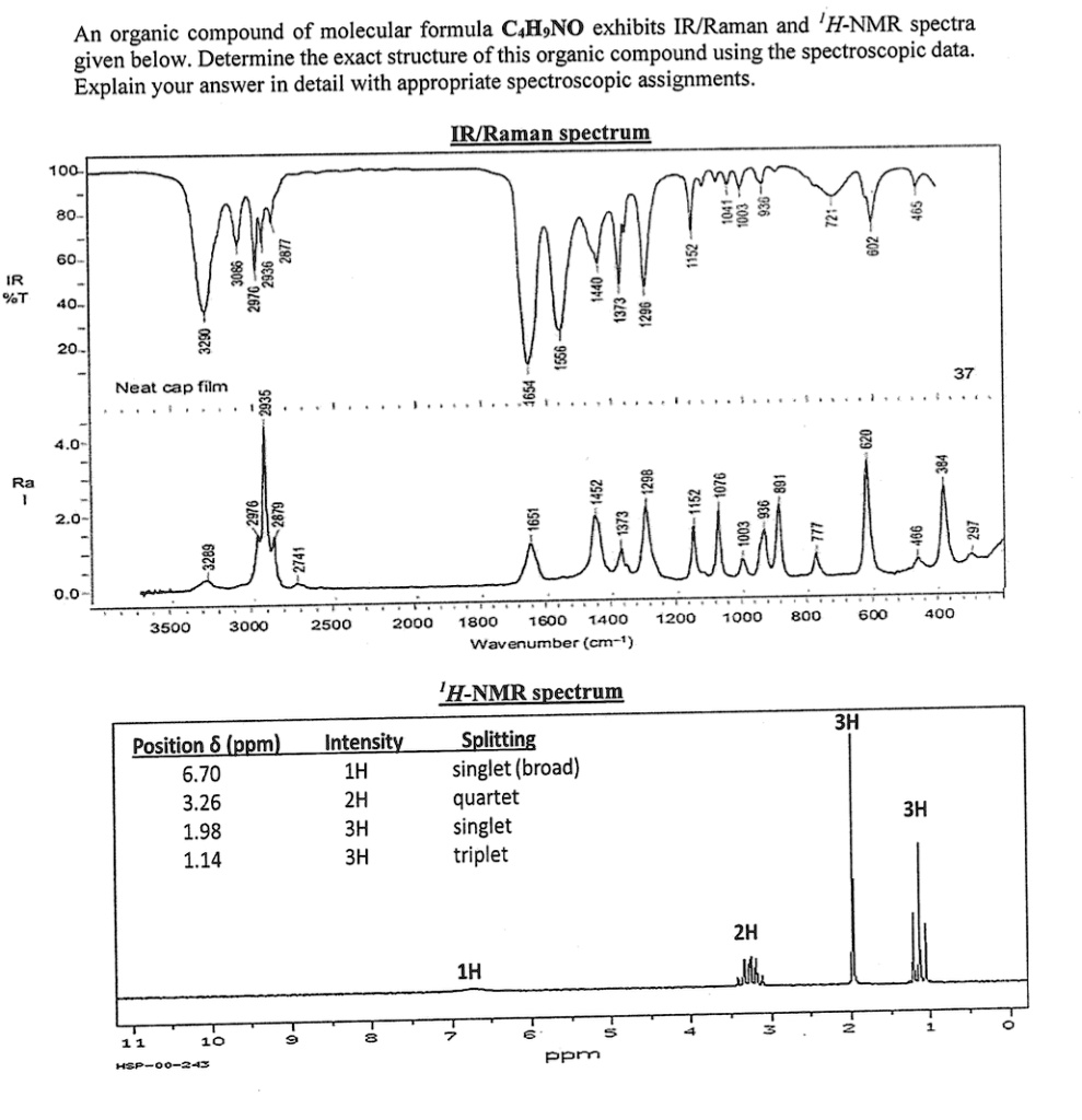 SOLVED: An organic compound of molecular formula CH3NO exhibits IR ...