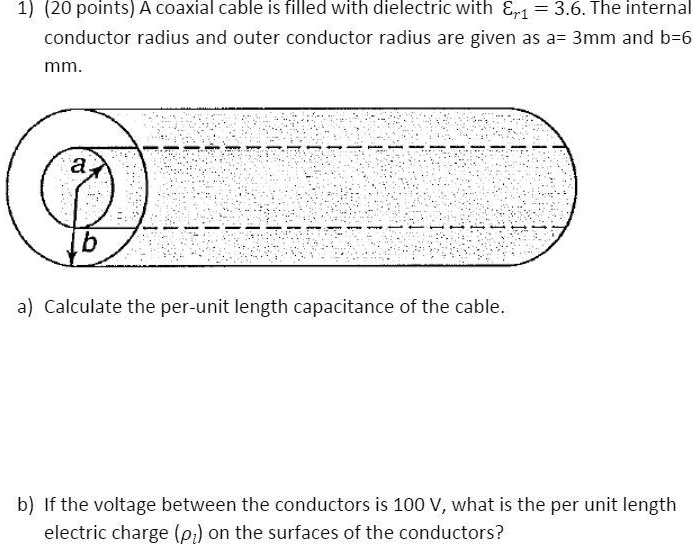 conductor radius and outer conductor radius are given as a3mm and b 6 ...