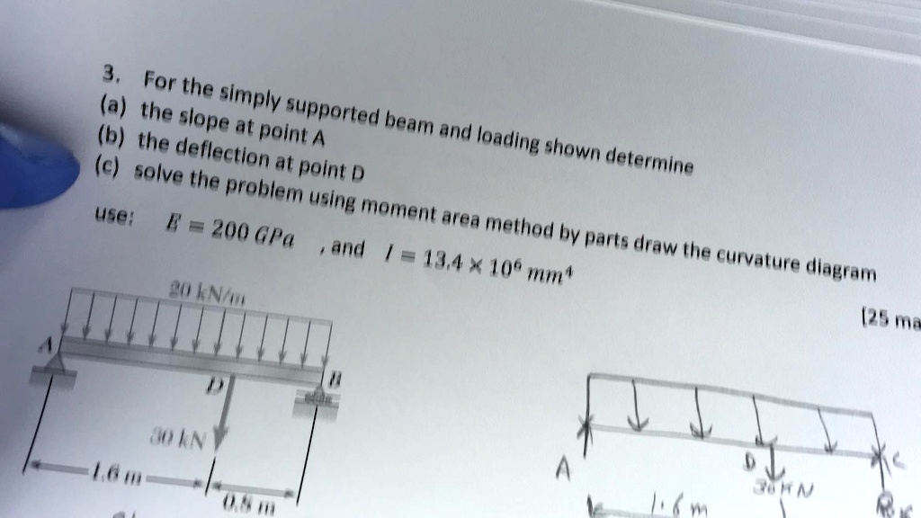 3. For the simply supported beam and loading shown determine (a) the slope at point A (b) the ...