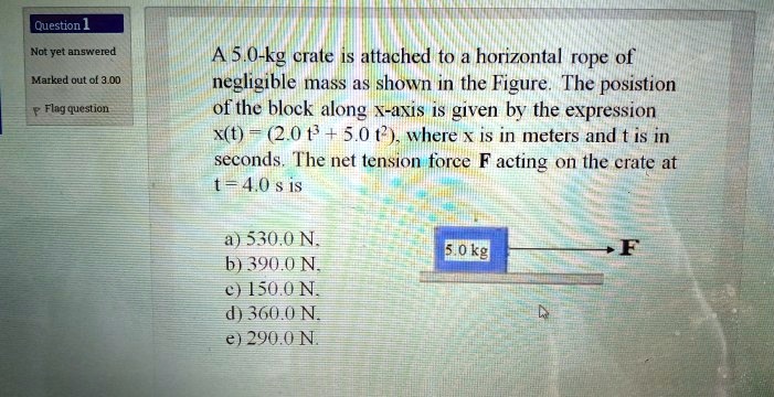 SOLVED: Question Kot Yet answvered A5. 0-kg crale iS attached to ...