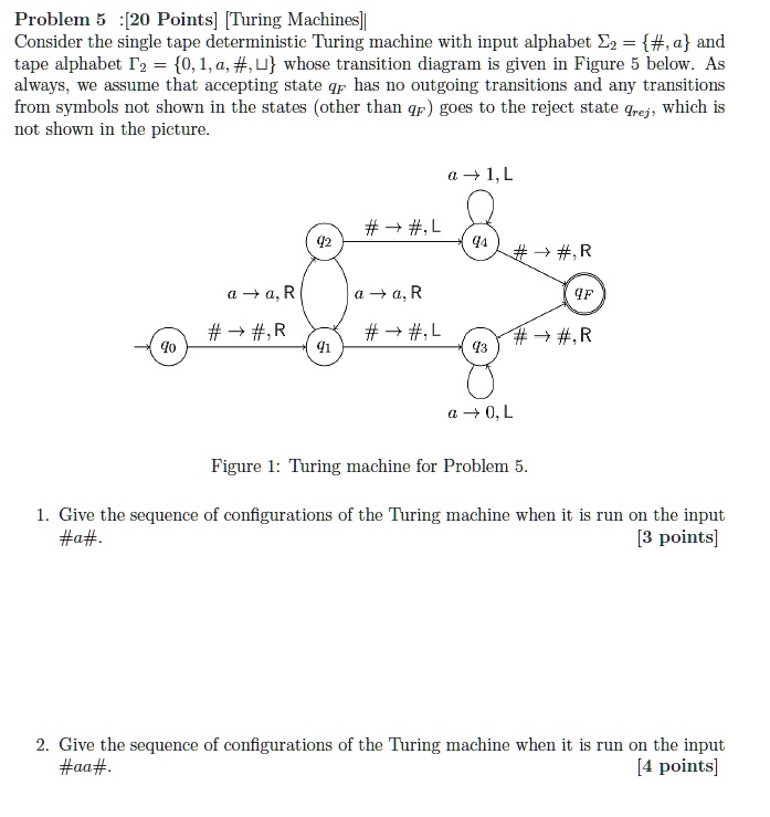 problem 5 20 points turing machines consider the single tape deterministic turing machine with ...