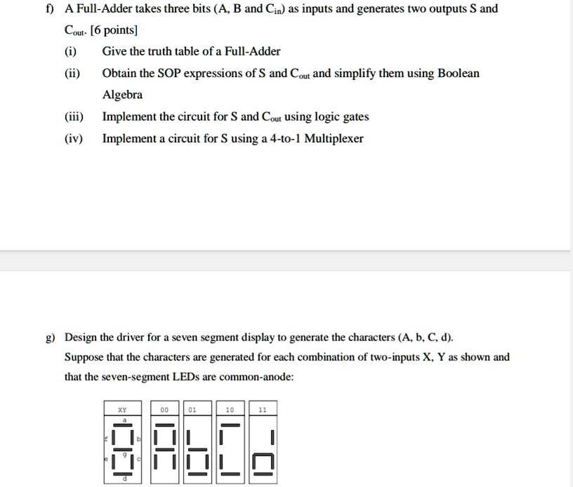 SOLVED: f)A Full-Adder takes three bits (A, B and Cin) as inputs and ...