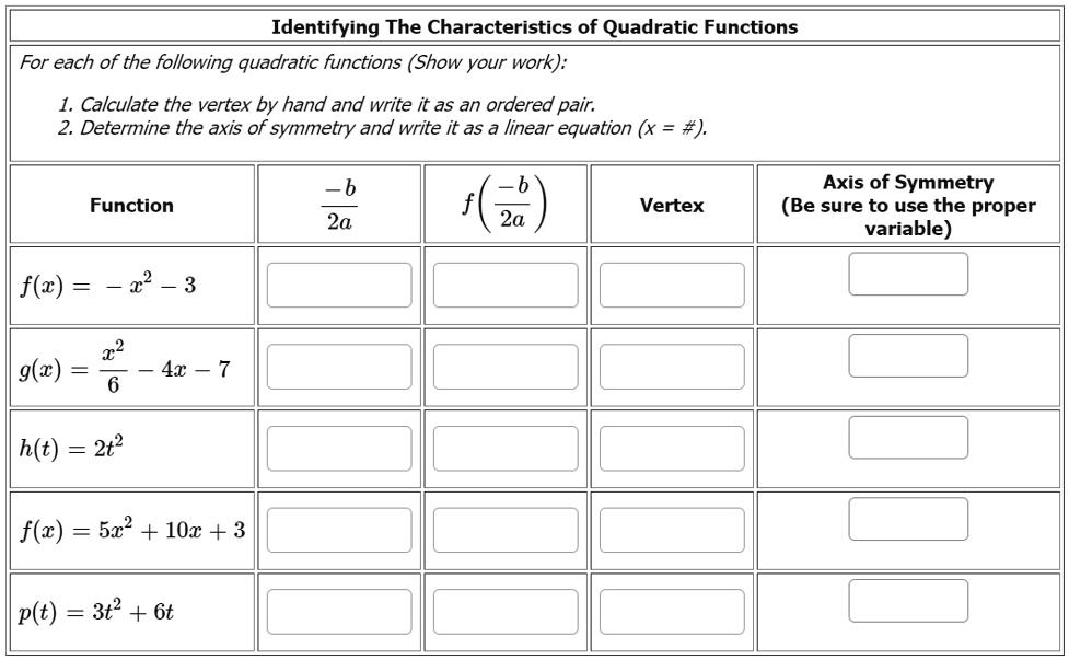 identifying the characteristics of quadratic functions for each of the ...