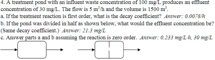 A treatment pond with an influent waste concentration of 100...