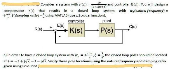 Solved Consider A System With Ps And Controller Ks You Will Design A Compensator Kls That 3550