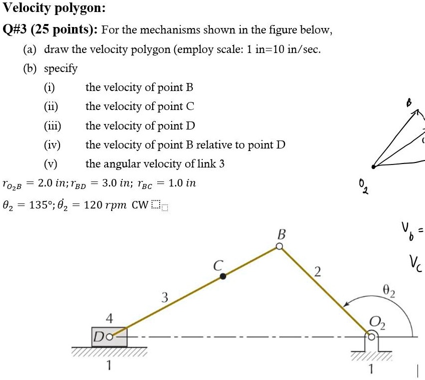 Velocity polygon: Q#3 (25 points): For the mechanisms shown in the figure below, draw the ...