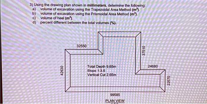3) Using the drawing plan shown in millimeters, determine the following ...