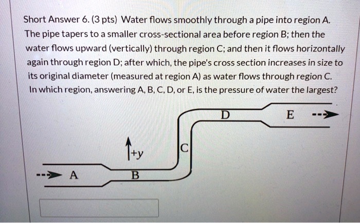 SOLVED: Short Answer 6.(3 pts) Water flows smoothly through a pipe into region A The pipe tapers ...