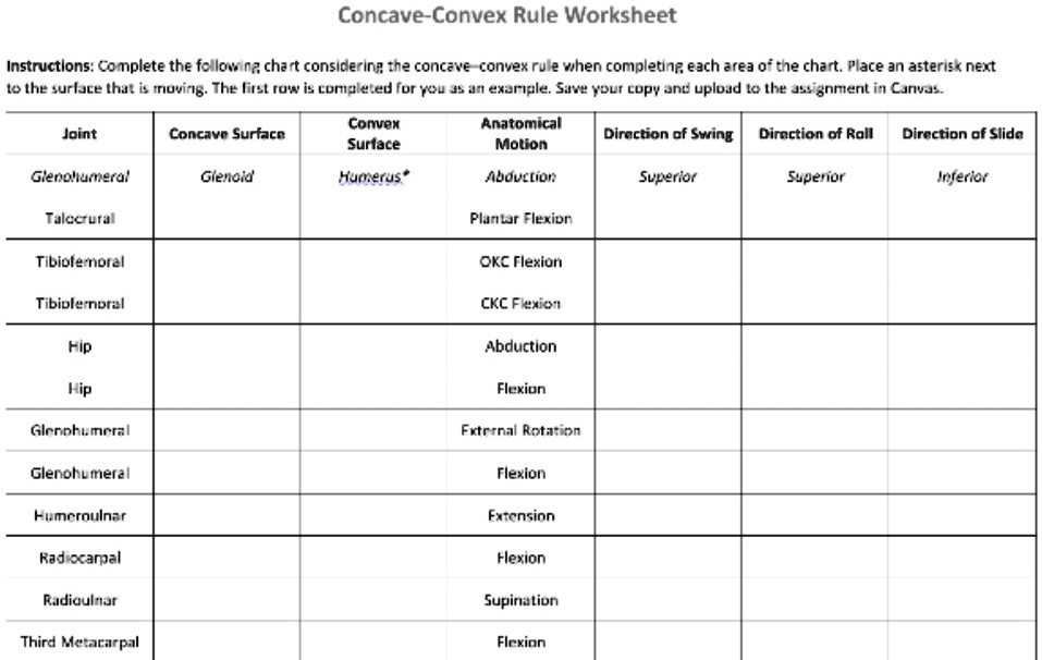 Concave-Convex Rule Worksheet Instructions: Complete the following ...