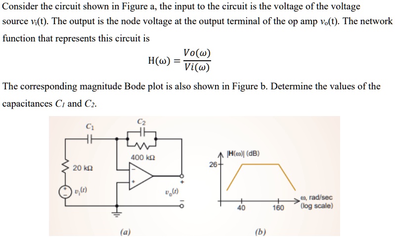 SOLVED: Consider the circuit shown in Figure a, the input to the circuit is the voltage of the ...