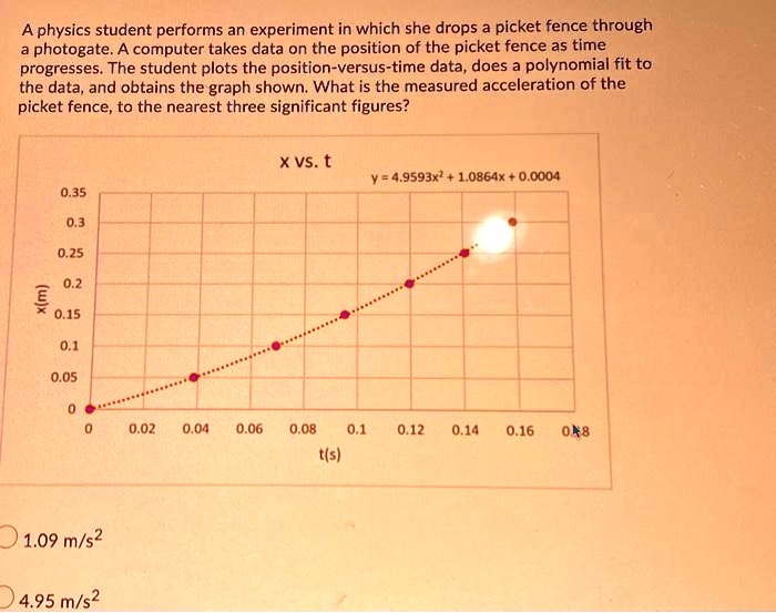 SOLVED: A physics student performs an experiment in which she drops ...