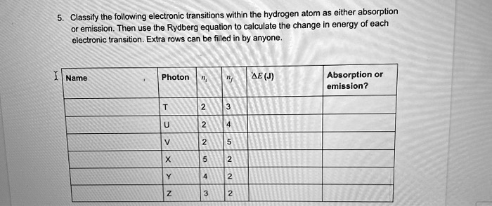 SOLVED:Classify the following lectronic transitions within Ihe hydrogen ...