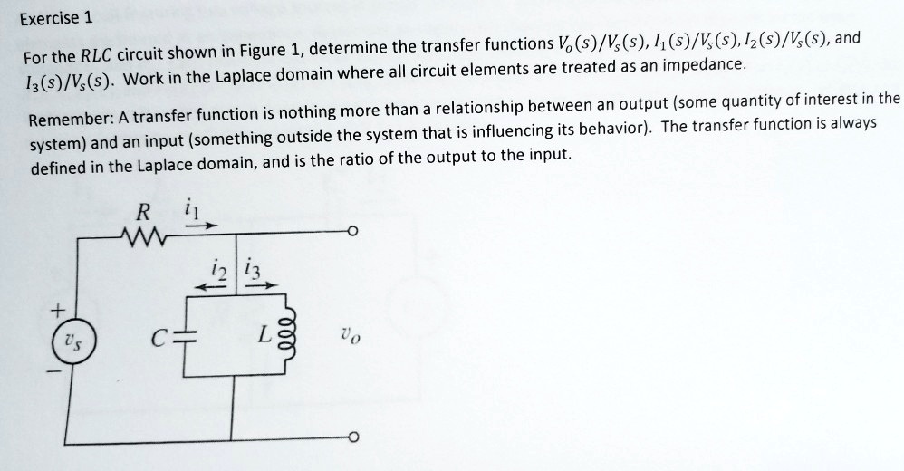 Exercise 1 For the RLC circuit shown in Figure 1, determine the ...