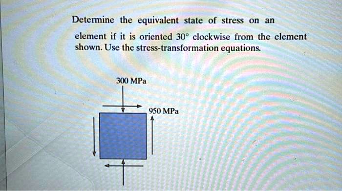 Determine the equivalent state of stress on an element if it is ...