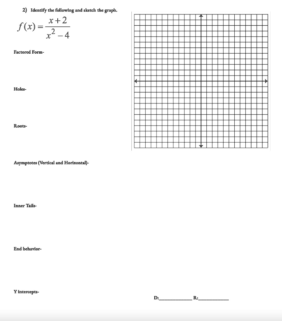 SOLVED: 2) Identify the following and sketch the graph. x+2 Factored ...