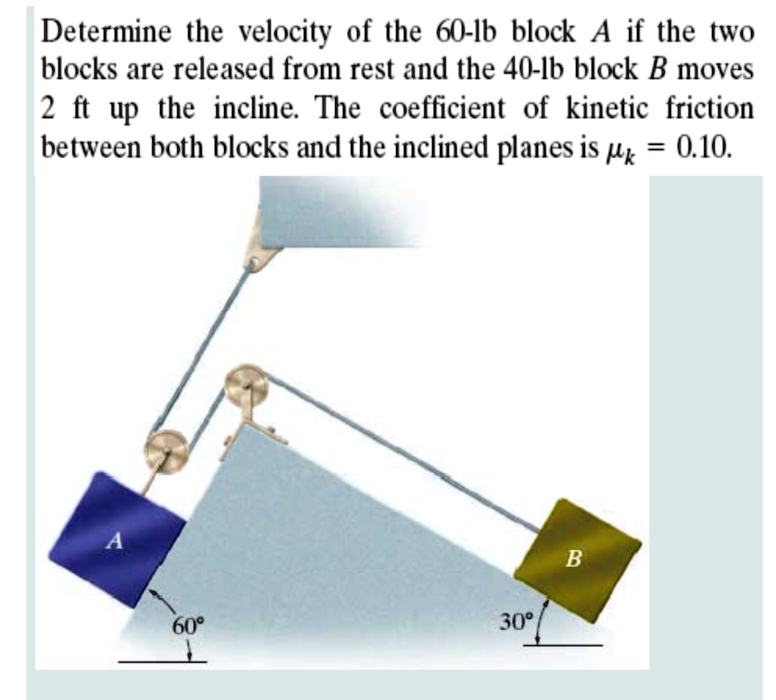 determine the velocity of the 60 lb block a if the two blocks are released from rest and the 40 ...