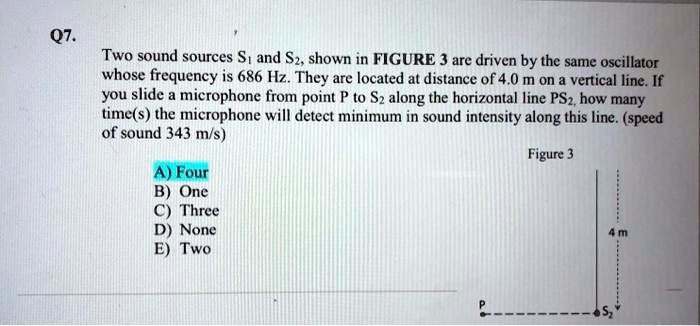 SOLVED: Two sound sources S1 and S2 shown in FIGURE 3 are driven by the ...