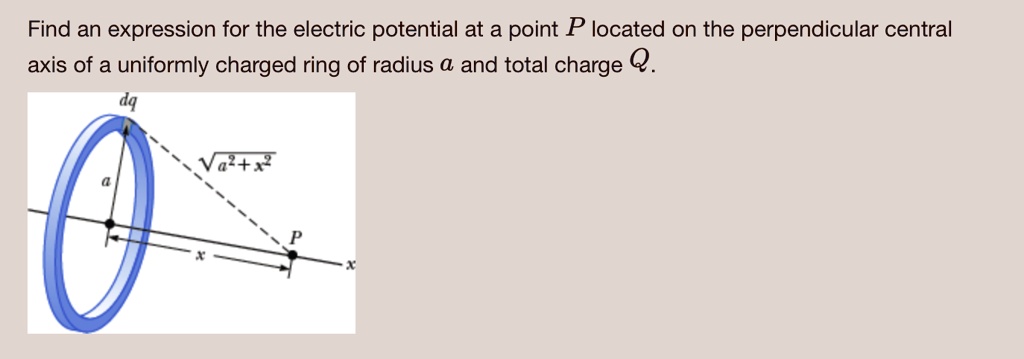 Find an expression for the electric potential at a point P located on the perpendicular central ...
