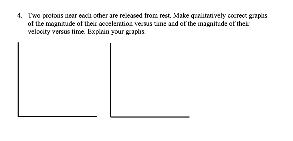 4. Two protons near each other are released from rest. Make ...