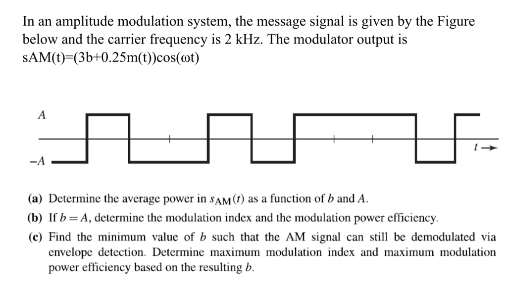 in an amplitude modulation system the message signal is given by the ...