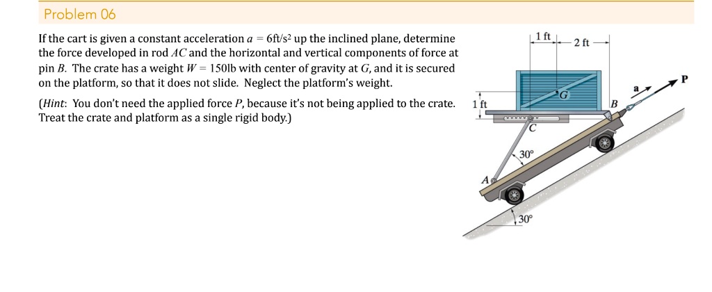 Problem 06 If the cart is given a constant acceleration a = 6ft/s^2 up ...