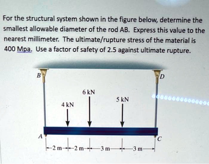 For the structural system shown in the figure below, determine the smallest allowable diameter ...