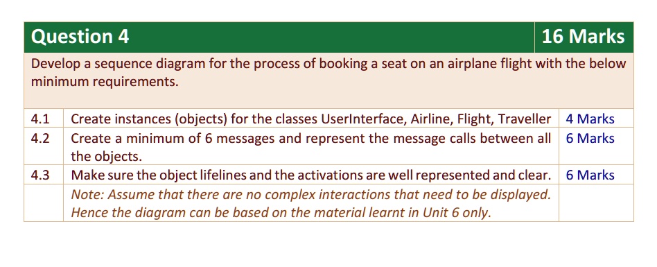 SOLVED: Question 4 - 16 Marks Develop a sequence diagram for the process of booking a seat on an ...