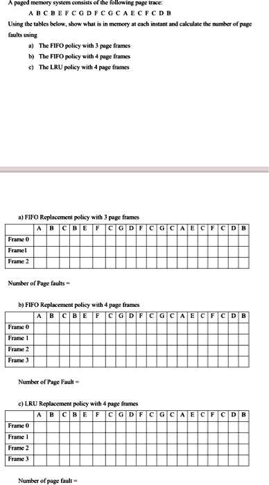 SOLVED: Using the tables below, show what is in memory at each instant and calculate the number ...