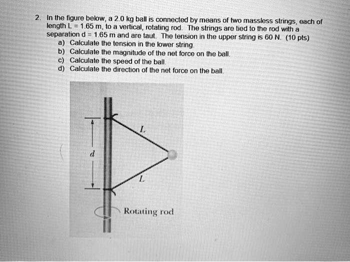 SOLVED: In the figure below, a 20 kg ball is connected by means of two ...