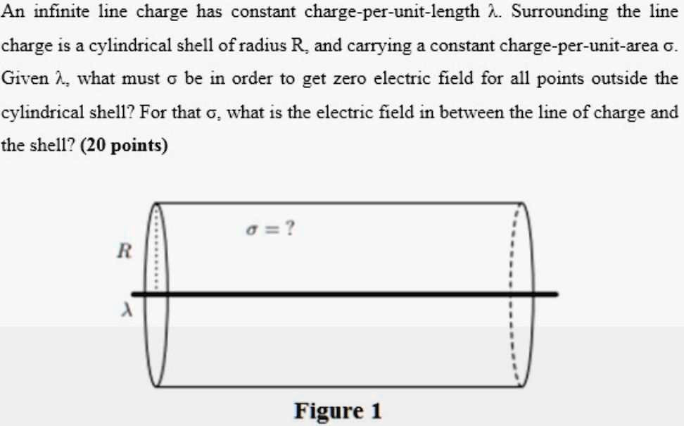 SOLVED: An infinite line charge has constant charge-per-unit-length ...