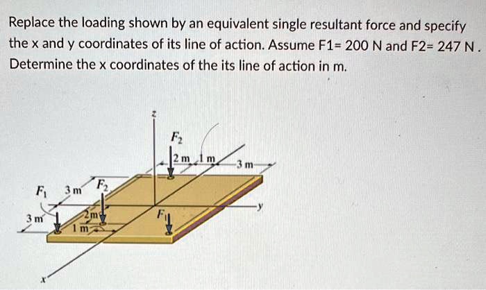 SOLVED: Replace the loading shown by an equivalent single resultant force and specify the x and ...
