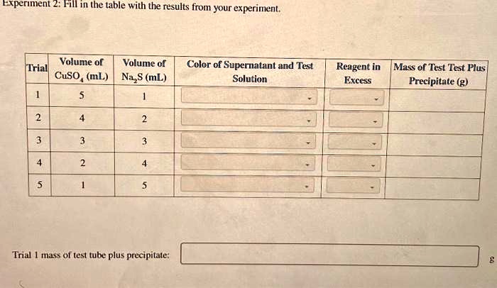Experiment 2: Fill in the table with the results from your...