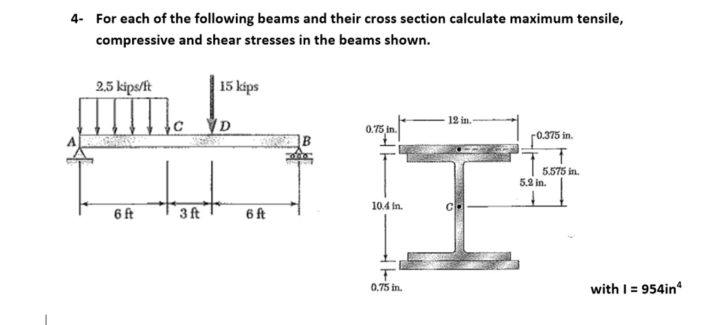 SOLVED: For each of the following beams and their cross sections ...