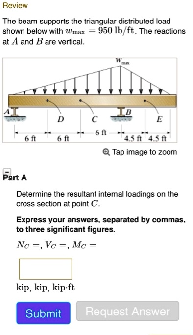 SOLVED: Mechanics of Materials Question Please answer all parts perfectly Review The beam ...