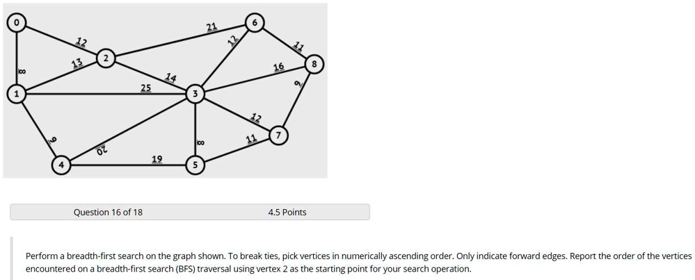 Solved B Using An Appropriate Algorithm Compute The Minimum Spanning Tree Mst Of The Graph
