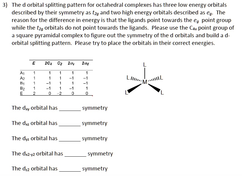 SOLVED: The d orbital splitting pattern for octahedral complexes has ... SOLVED: The d orbital splitting pattern for octahedral complexes has ...