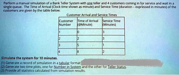 perform a manual simulation of a bank teller system with one teller and ...