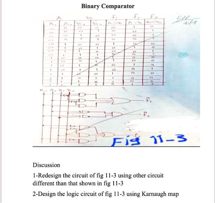 Solved Binary Comparator Ei3 11 3 Discussion 1 Redesign The Circuit Of Fig 11 3 Using A 9778