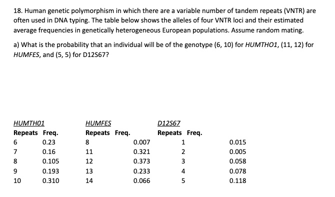 18 human genetic polymorphism in which there are variable number of ...
