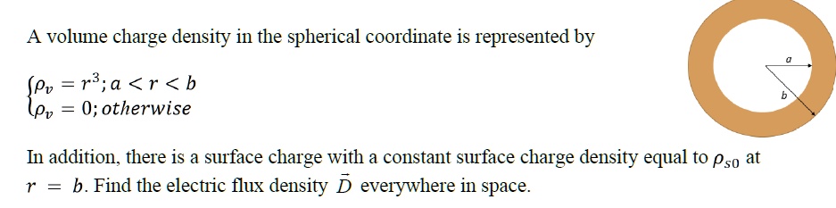 A volume charge density in the spherical coordinate is represented by ...