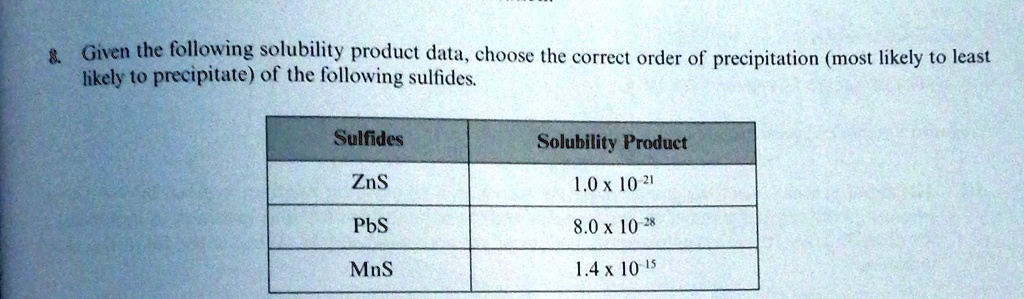 SOLVED: A. PbS, ZnS, then MnS B. MnS, ZnS, then PbS C. ZnS, MnS, then ...