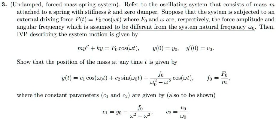 SOLVED: Undamped, forced mass-spring system. Refer to the oscillating system that consists of ...