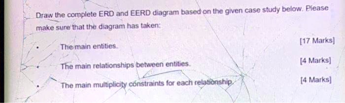 Draw the complete ERD and EERD diagram based on the given case study ...