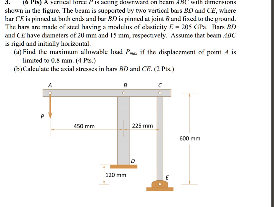 SOLVED: 5. (6 Pts) A vertical force P is acting downward on beam ABC ...