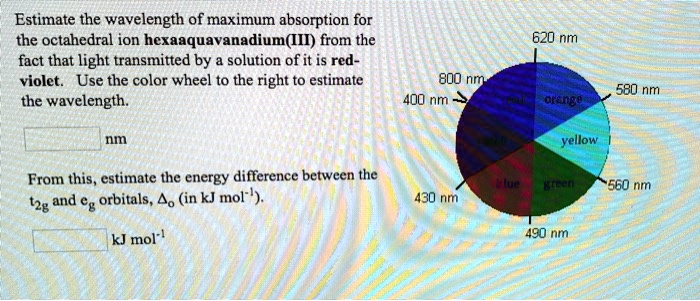 estimate the wavelength of maximum absorption for the octahedral ion ...
