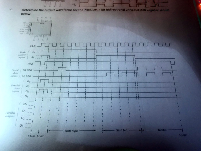 4. Determine the output waveforms for the 74HC194 4 bit bidirectional ... 4. Determine the output waveforms for the 74HC194 4 bit bidirectional ...