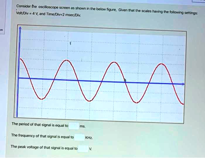 SOLVED: Consider the oscilloscope screen as shown in the below figure. Given that the scales ...